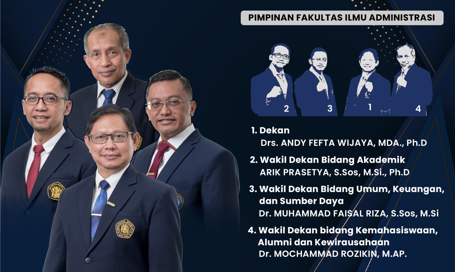 Fakultas Ilmu Administrasi Universitas Brawijaya – Selamat datang di ...