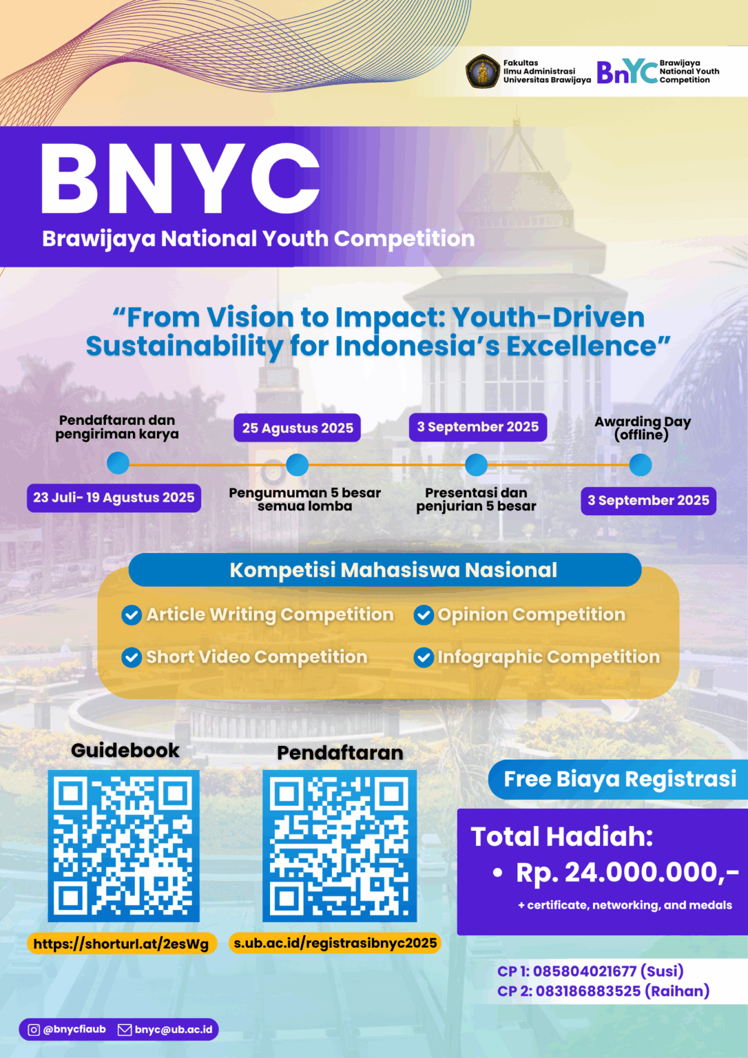 bnyc – Fakultas Ilmu Administrasi Universitas Brawijaya